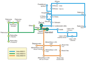 MHD Týniště nad Orlicí